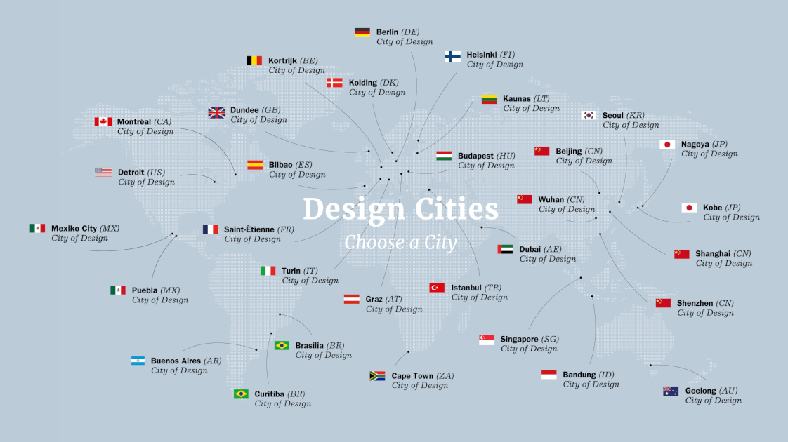 Cities of Design Network – Lemon Wine